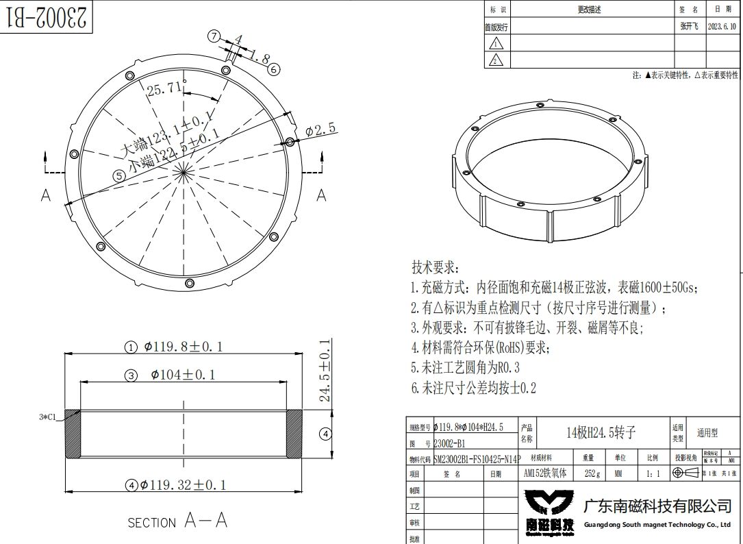 Customized Permanent Magnet Rotor Injection Molding Ferrite Magnetic ...