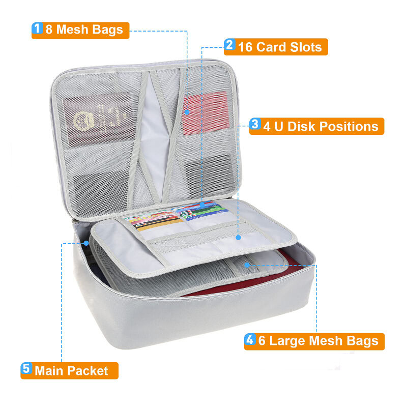 Bulk Buy China Wholesale Fireproof Bag With Lock Liquid Silicone ...