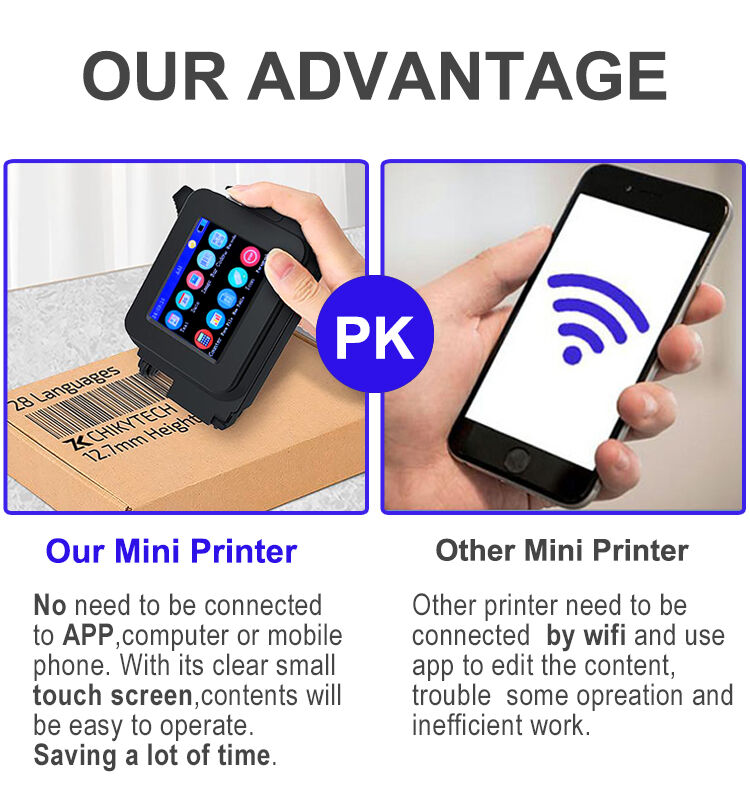 Waterproof Multipurpose Mini Inkjet Printers Batch Coding Egg Date ...