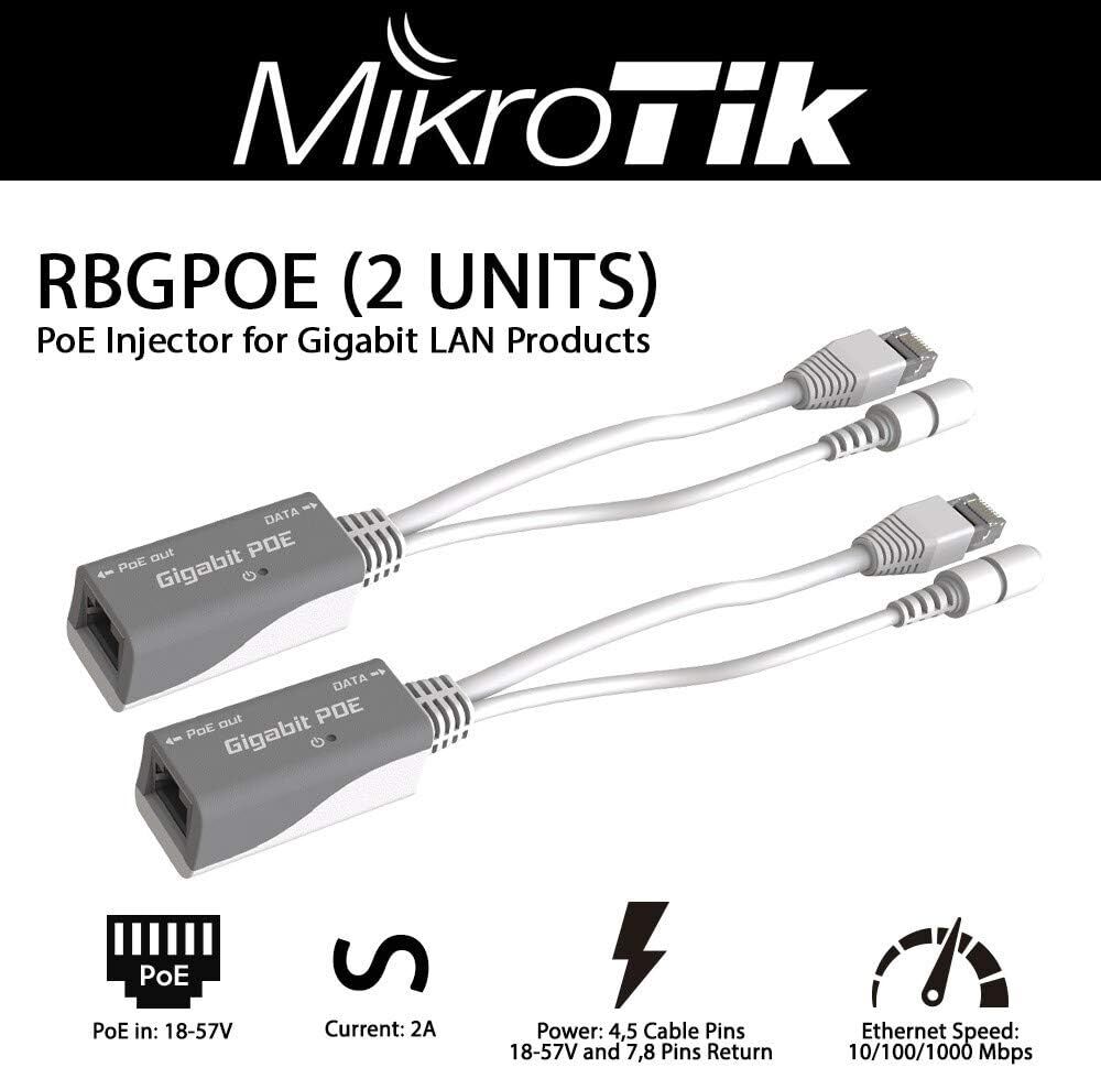 Poe Injector Through Gigabit Ethernet Port. Gigabit 9-48vdc Passive Poe ...
