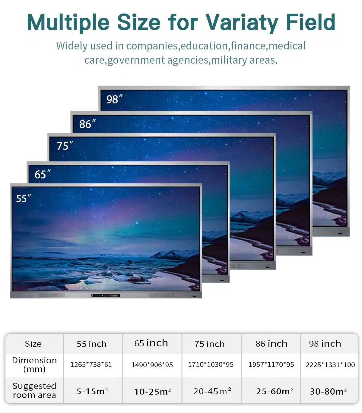 Multimedia All In One Pc I5/i7 8g Ram Lcd Led Tv Panel 86inch ...