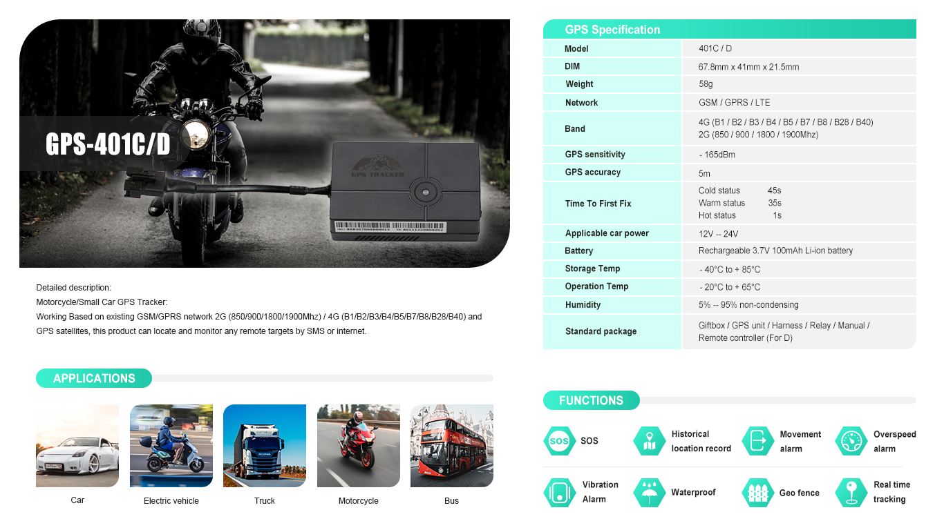 Factory Direct High Quality China Wholesale Waterproof Gps Tracking ...