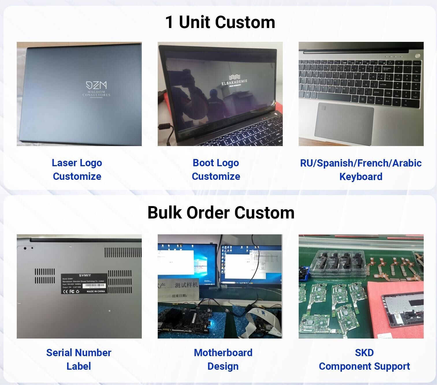 Factory Direct High Quality China Wholesale New 14 Inch Intel Core I3 ...