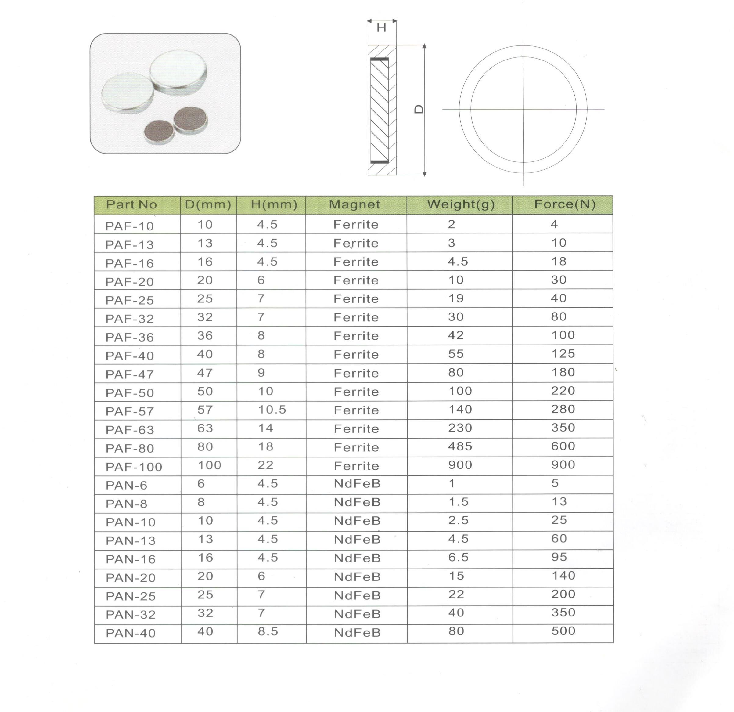 Buy China Wholesale Ndfeb Ferrite Pot Magnet Customization Strong ...