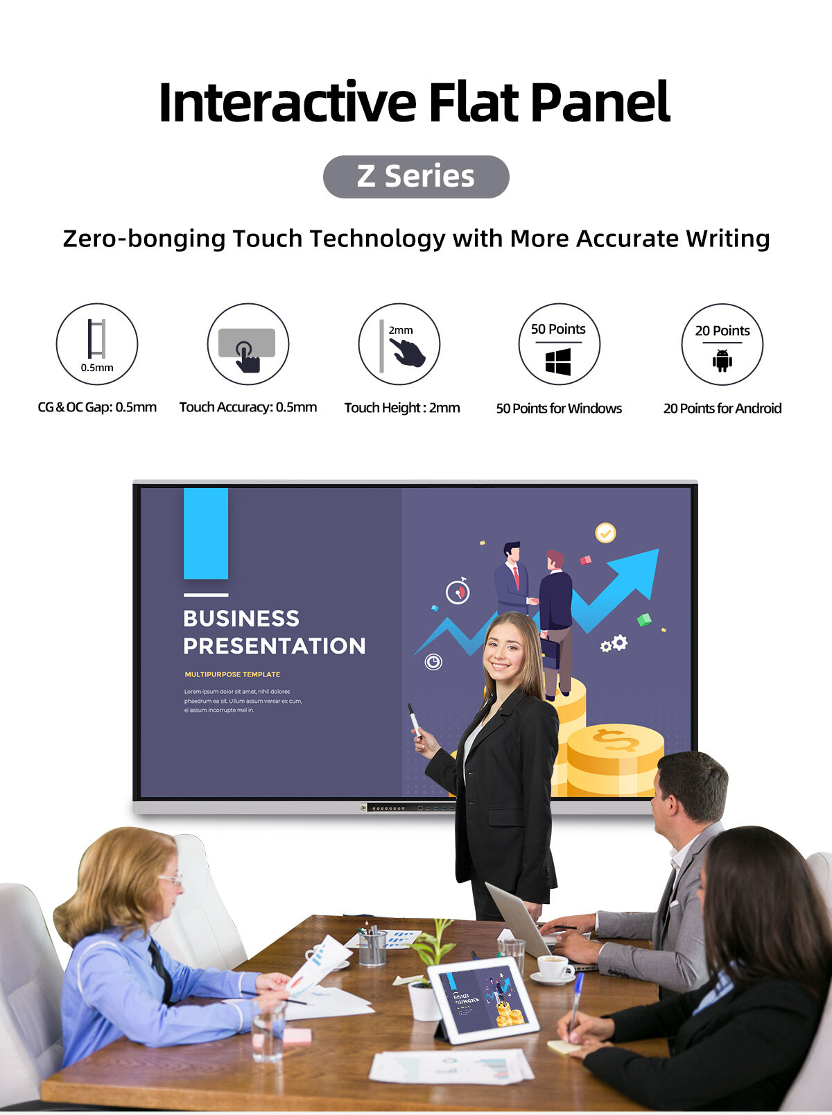 Highhandwritten Image Recognition Interactive Whiteboard Enables Easy Text Conversion ...