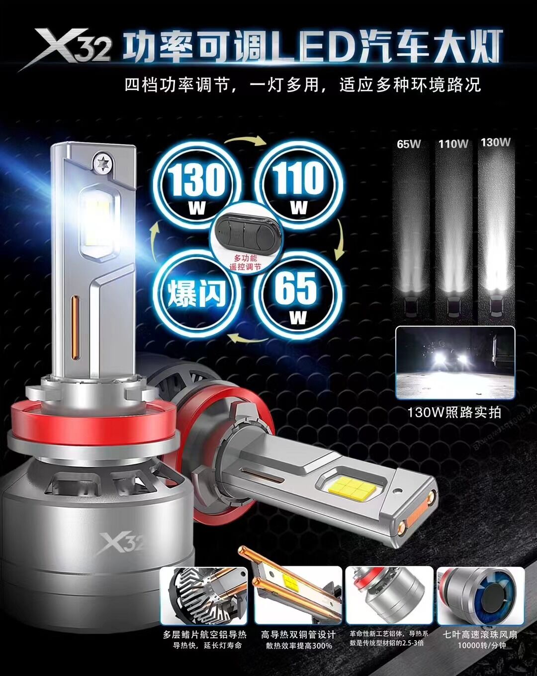 X32 Wholesale High Power Double Copper Tubes & Cooling Fin Led ...