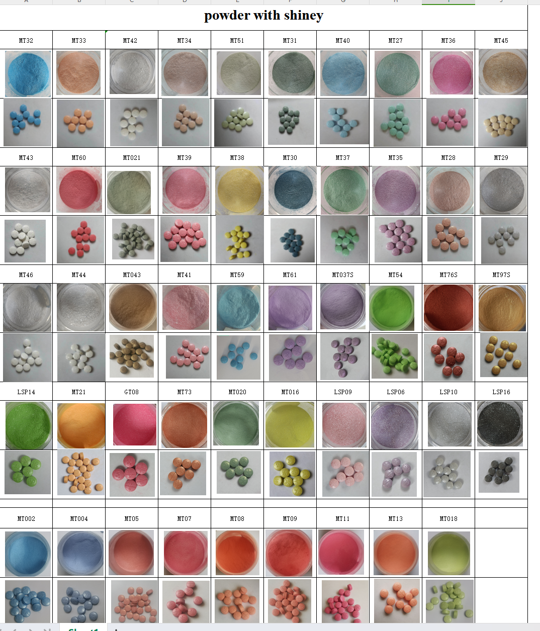 Factory Delivery Tdp5 Candy/milk/pill Tablet Press Machine Pharma ...