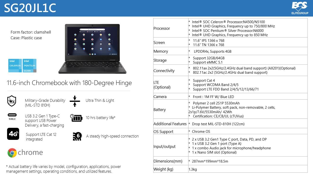 11.6-inch Clamshell Chromebook - Taiwan Wholesale Chromebook $100 from ...