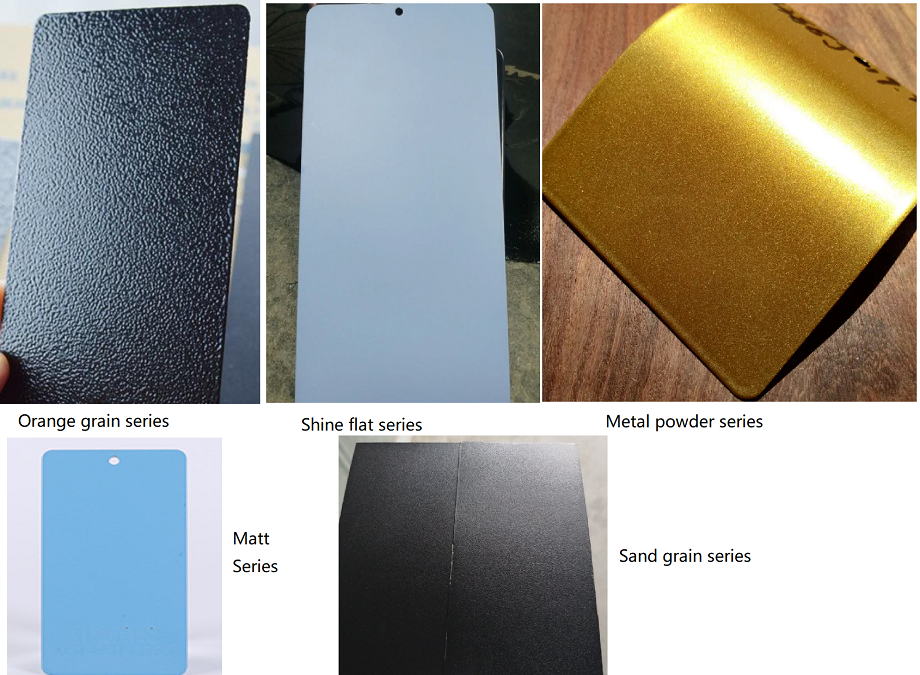 Factory Price Aluminum Powder Paint - Expore China Wholesale Acrylic ...