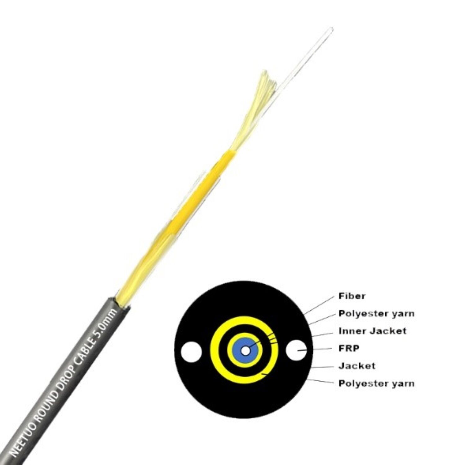 Outdoor Optical Cable Cord Huawei Hardened Waterproof Connector Preconnectorized Fiber Optic ...