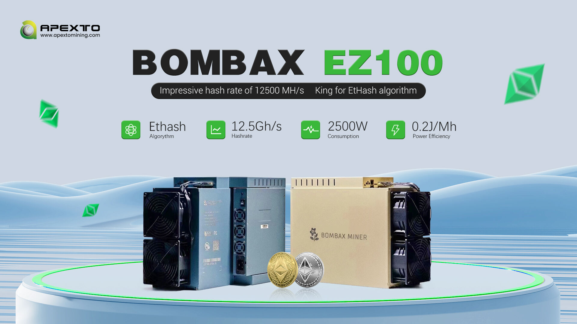 Bombax Ez100 Ethereum Classic Miner 12500mh/s 2300w Etc Zil Efficient ...