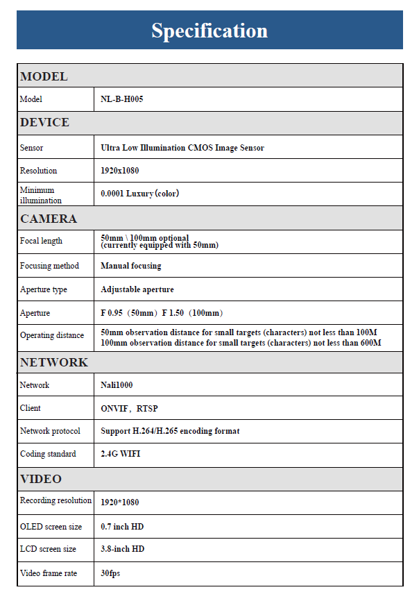 Extreme Low Light Full-color Hd Wifi 4g Night Vision Hidden Passive ...