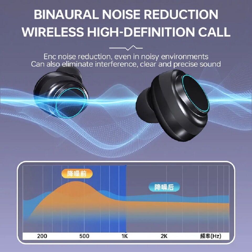 M18 Headphones Firmware Upgrades And Feature Extensions For Wireless ...