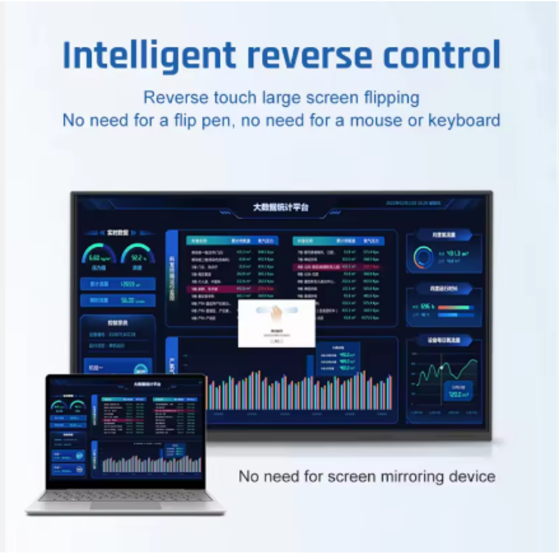 Papan Tulis Digital Layar Sentuh Hd 55 65 75 85 Inci Ultra 7680x4320 8k ...