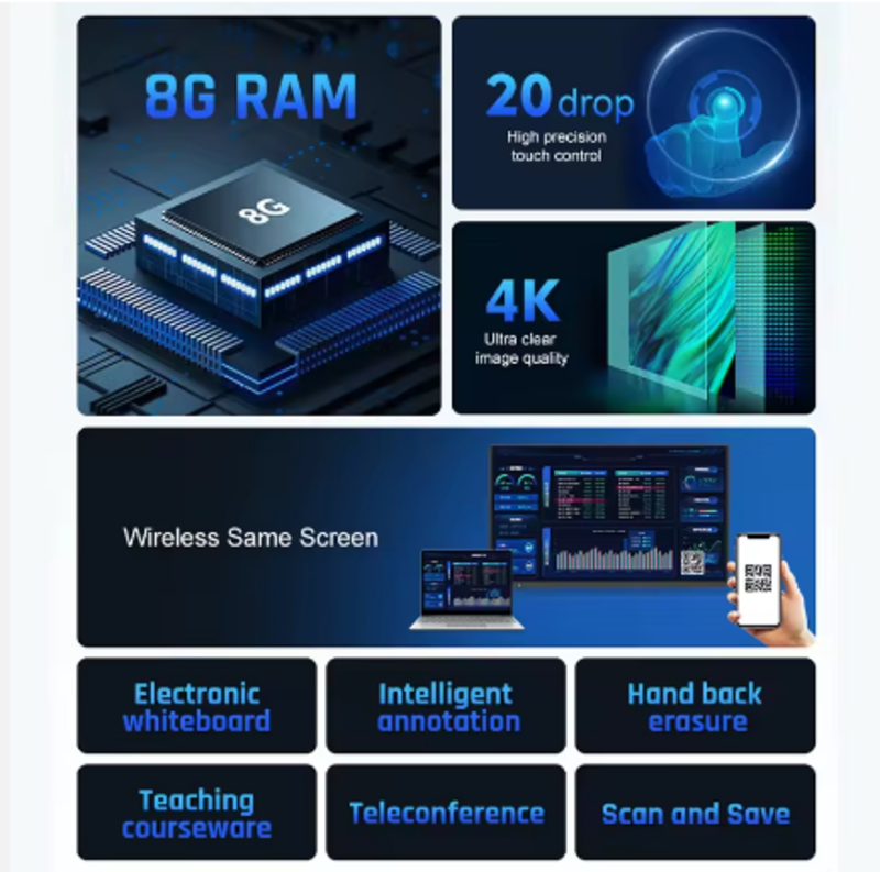 Papan Tulis Digital Layar Sentuh Hd 55 65 75 85 Inci Ultra 7680x4320 8k ...