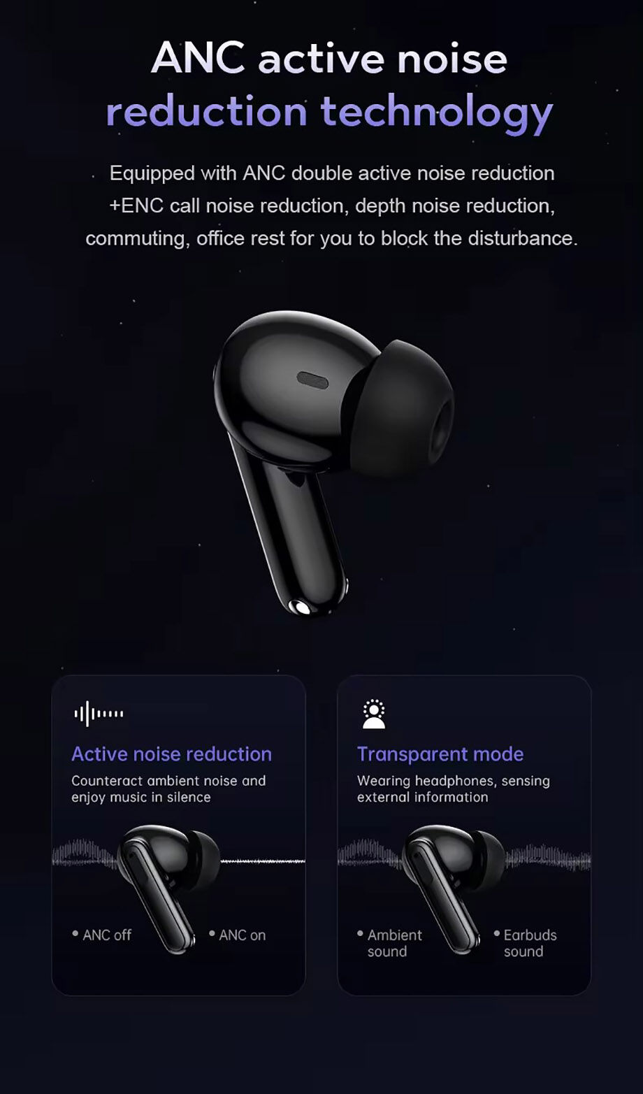 Factory Direct High Quality China Wholesale Y40 Earbuds High Fidelity ...