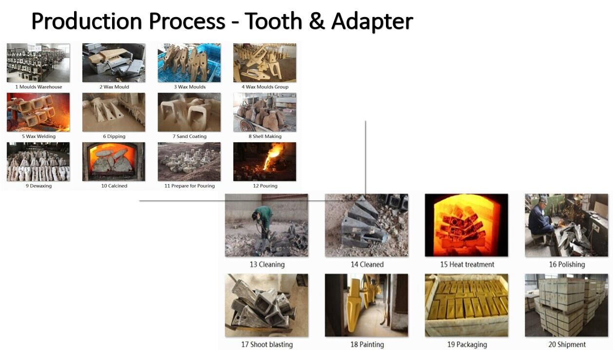 Bu0630303 Side Cutter-right Flanking Blade Side Blade Lateral Edge Side ...