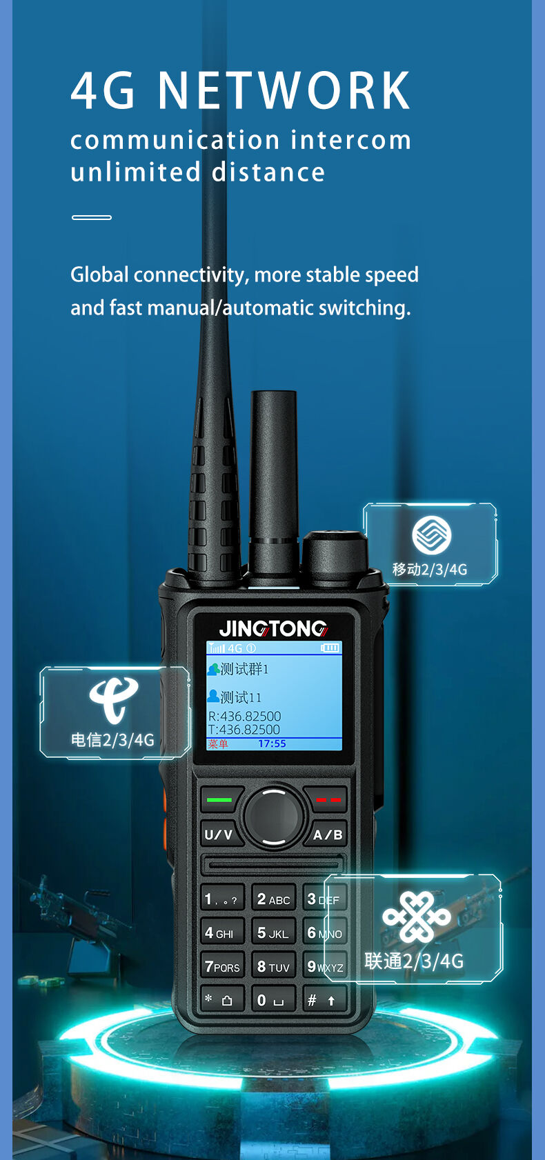 Dual Mode Analog And Gsm Ip Radio Professional Analog And Network Radio, Compact And ...