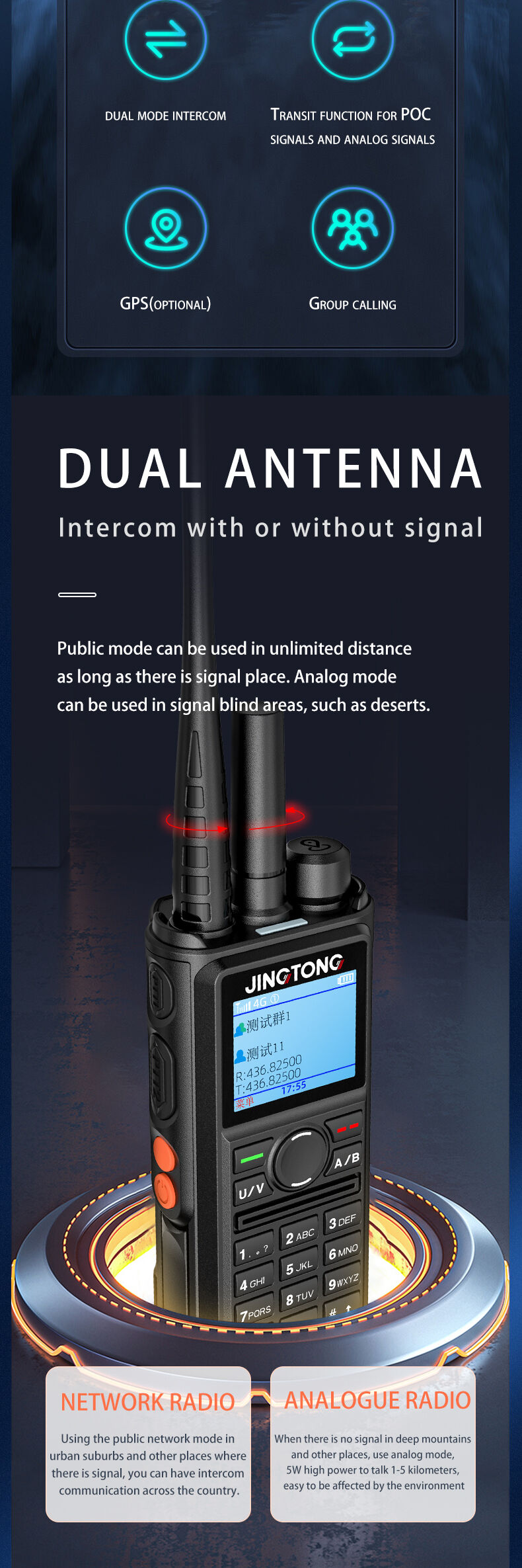 Dual Mode Analog And Gsm Ip Radio Professional Analog And Network Radio ...