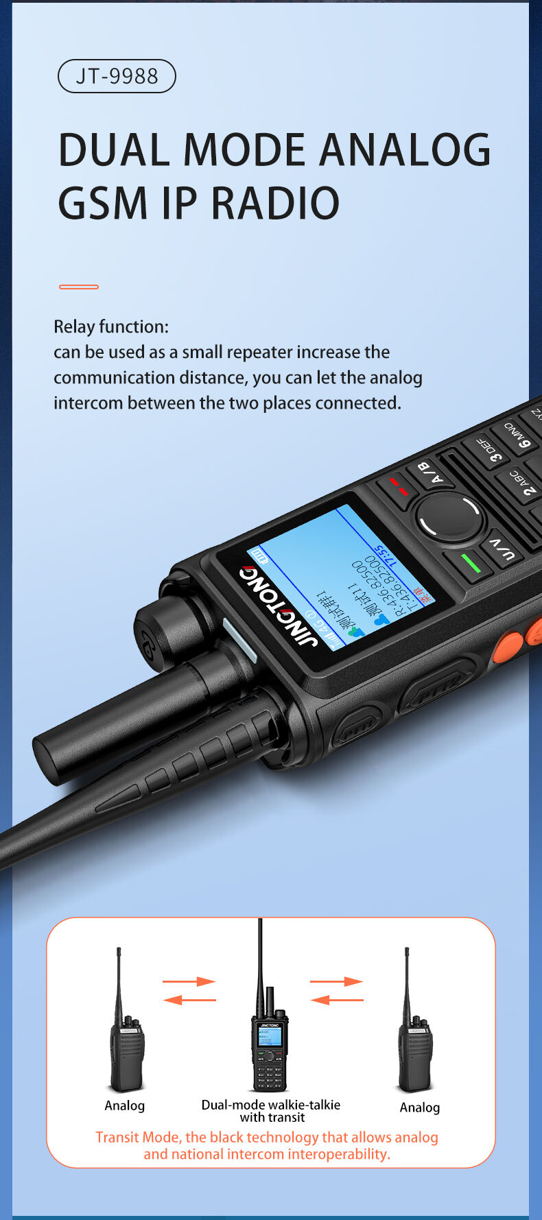 Dual Mode Analog And Gsm Ip Radio Professional Analog And Network Radio, Compact And ...