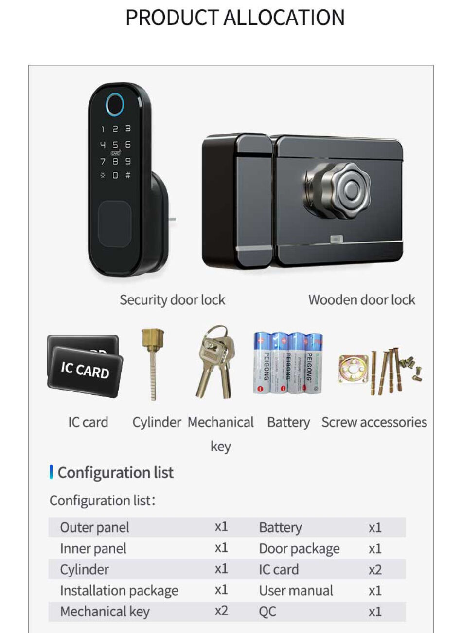Buy China Wholesale Double Side Cylinder Fingerprint Digital Keyless ...