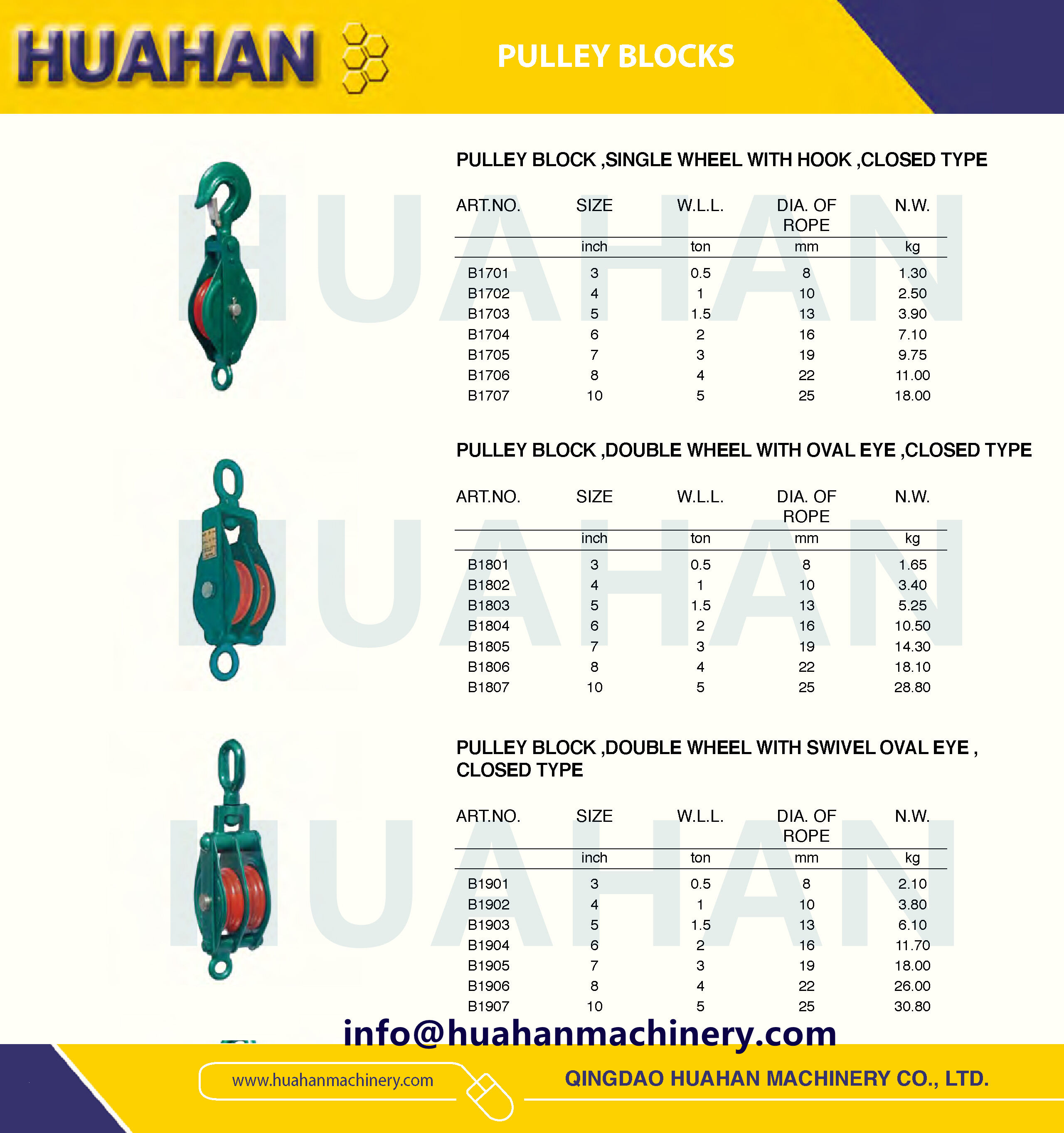 Steel Pulley Block, Double Wheel With Swivel Oval Eye, Closed Type ...
