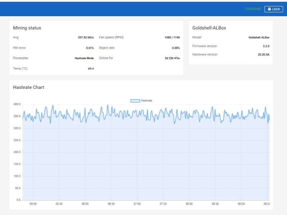 New Released Asic Miner Goldeshell Al Box 360g 180w Alph Home Mining ...