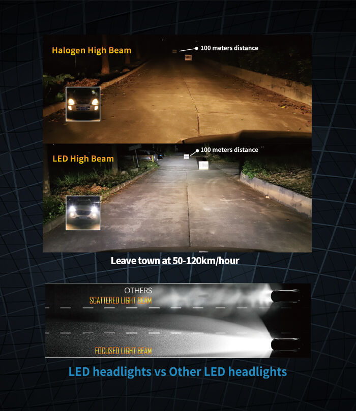 Buy China Wholesale Car Headlights Led Bulb Car H4 Led Headlight With ...