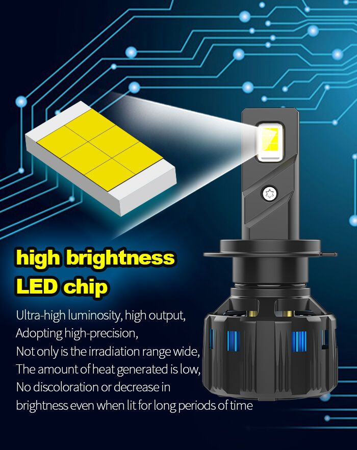 Super Power Car Lead Headlight - Buy China Wholesale Headlights , Car ...