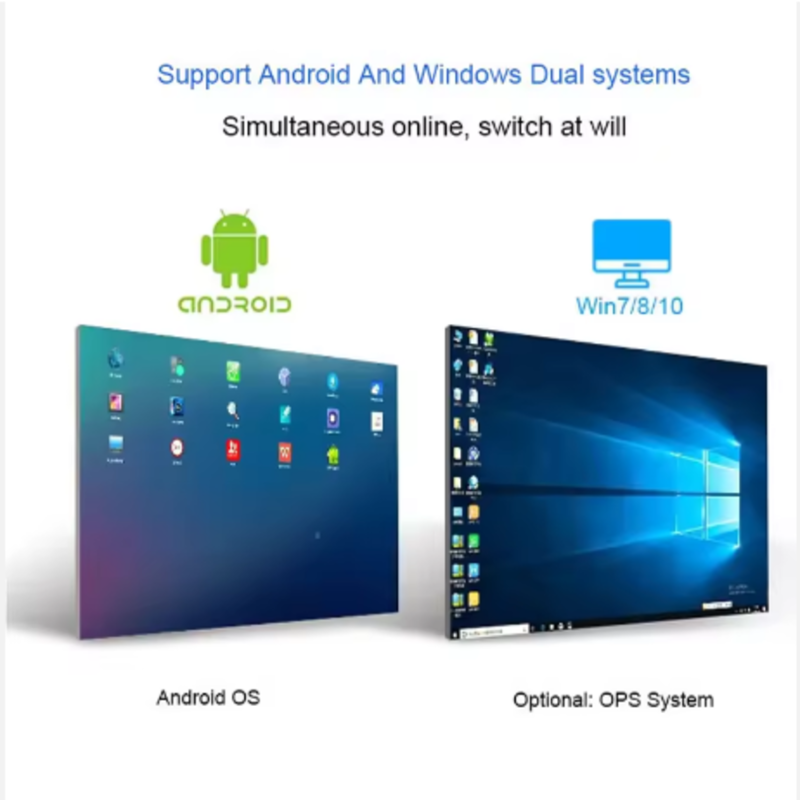 Eiboard Advanced Multi-touch Screen 55inch Interactive Flat Panel Whiteboard Best For Lesson ...