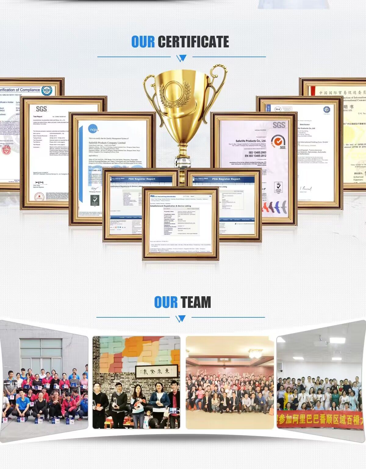 Medical Equipment Bone Fracture Splint Kit With Adult And Child Size ...