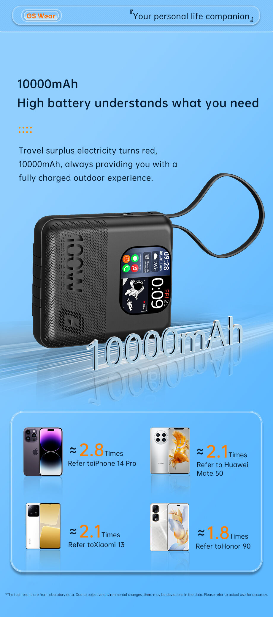 M2 Smart Treasure, Make Phone Calls, Multi-sport Mode, Artificial ...