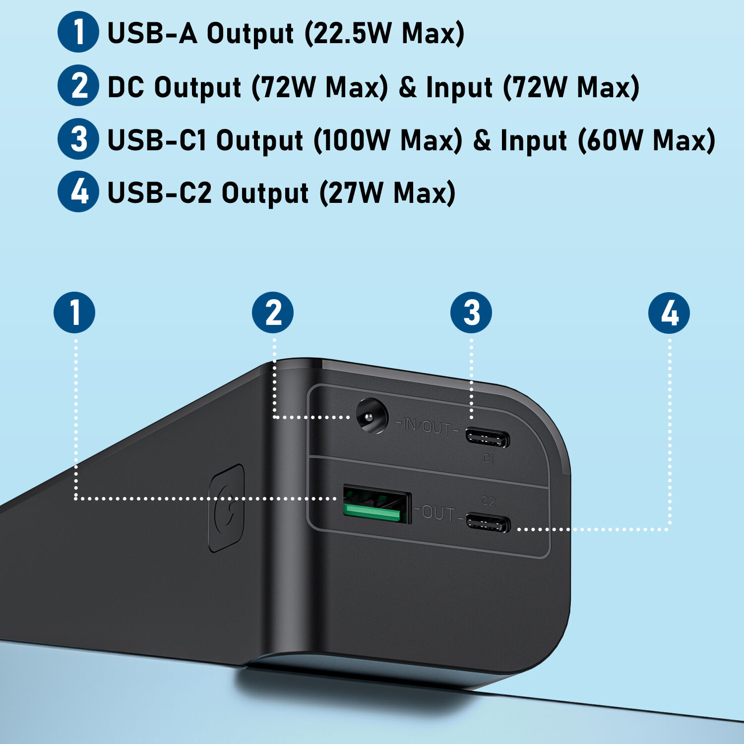 Bulk Buy China Wholesale 24v Dc Power Bank For Laptop Usb C 100w Pd ...