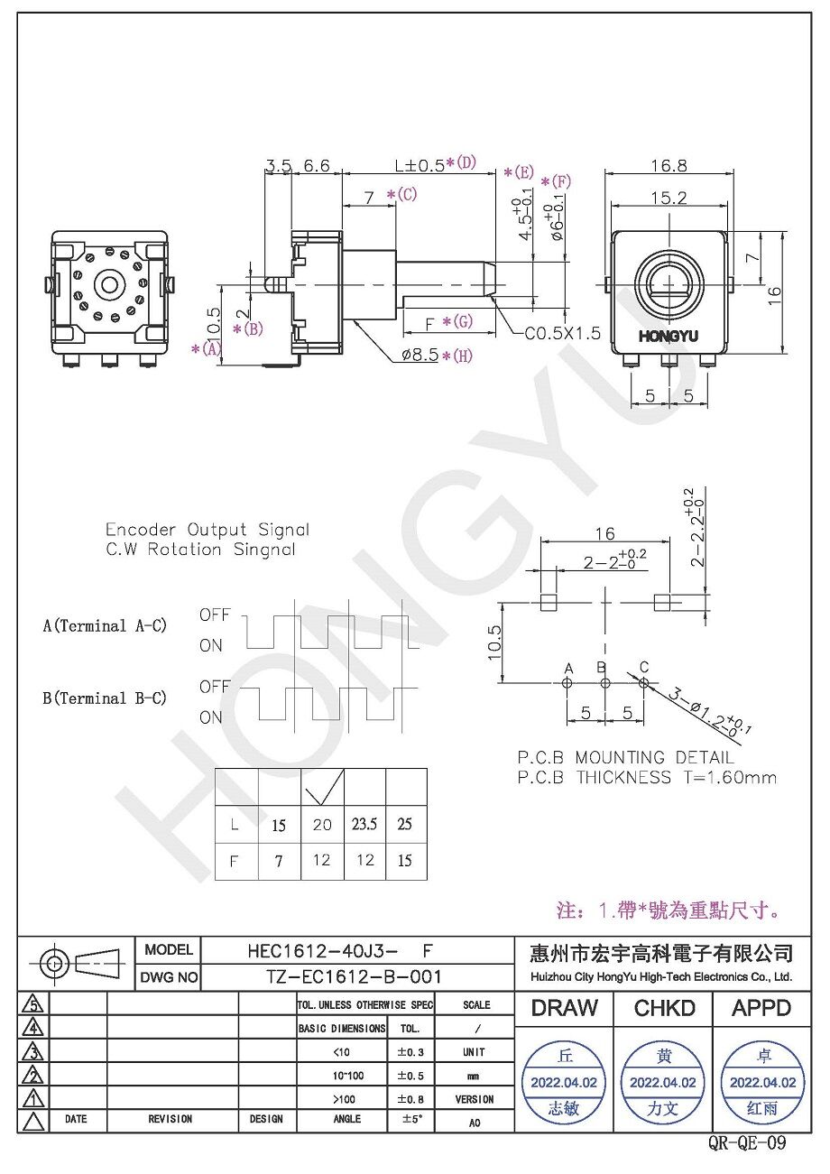 Rotary Shaft Encoder Switch 16mm 12 Pulses 12 Detents Incremental ...