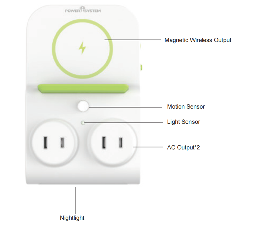 Factory Made Usb Ports And Night Light Wall Charger Outlet Extender ...