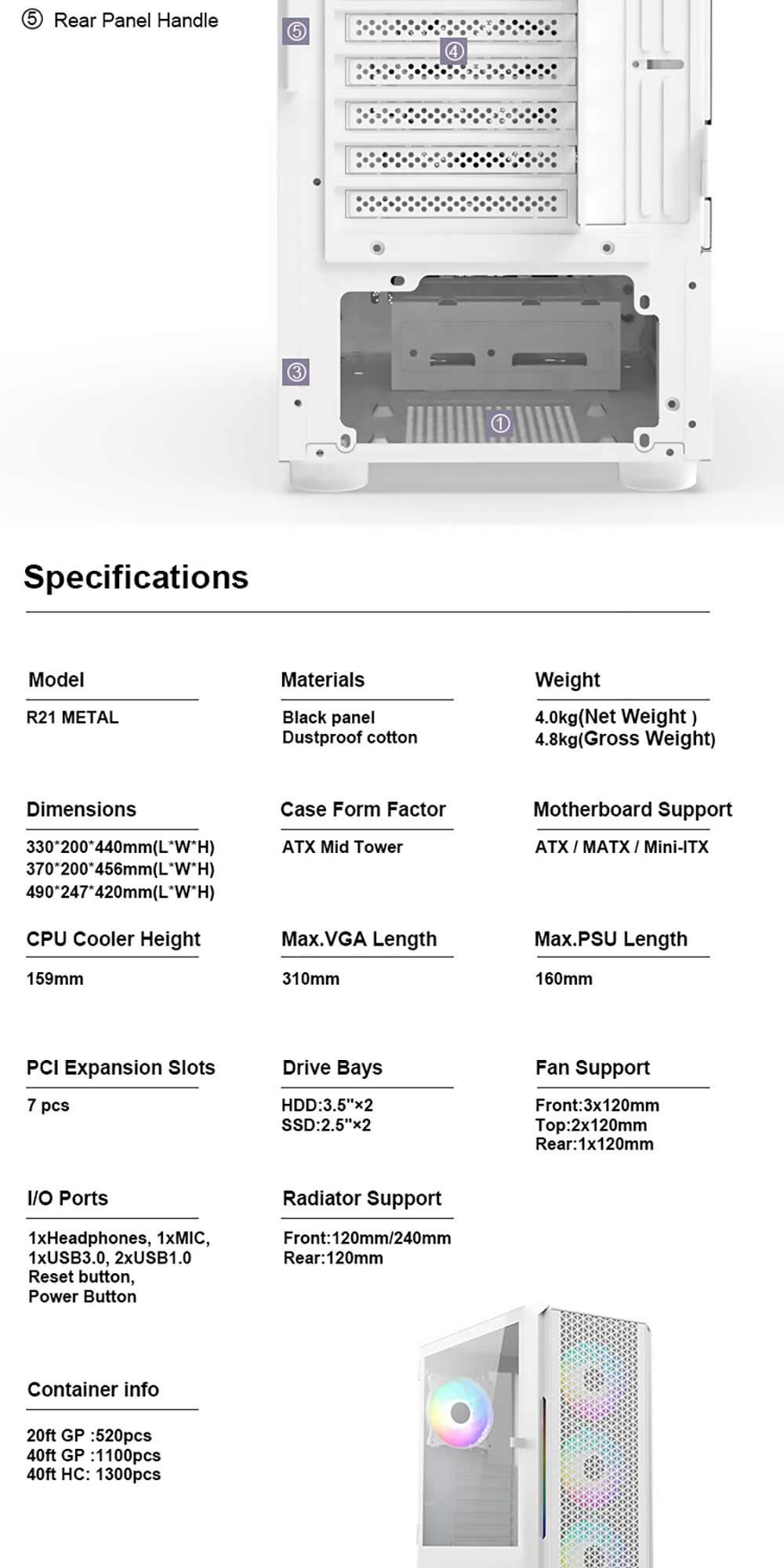 Factory Direct High Quality China Wholesale Wholesale 0.5mm Spcc Pc ...
