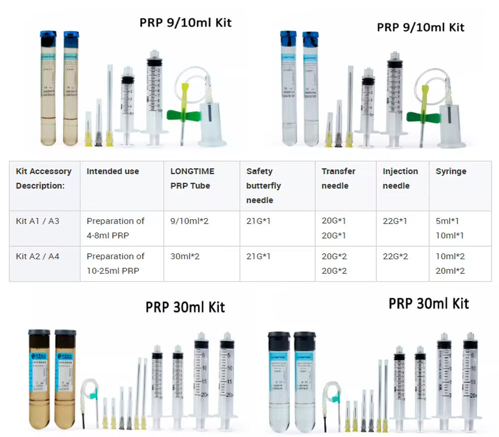 Buy China Wholesale Platelet Rich Plasma Classic One Tube Prp Kit Light ...