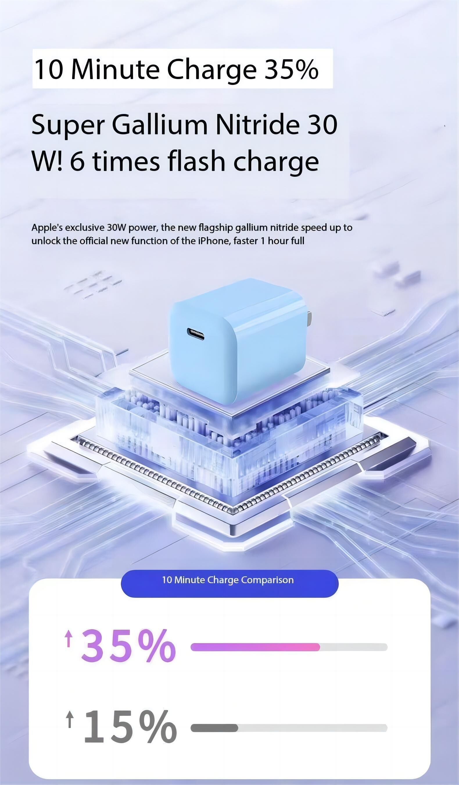 Factory Price Pd 30w Usb Power Travel Adapter For Mobile Phone, Travel ...