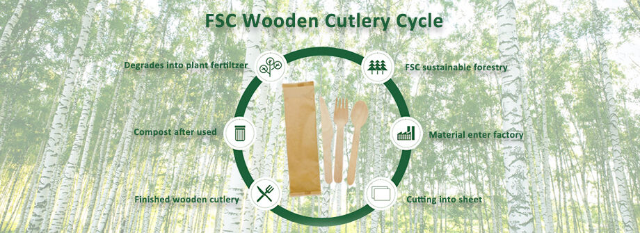 Eco-friendly Birchwood Disposable Wooden Cutlery Set With High ...