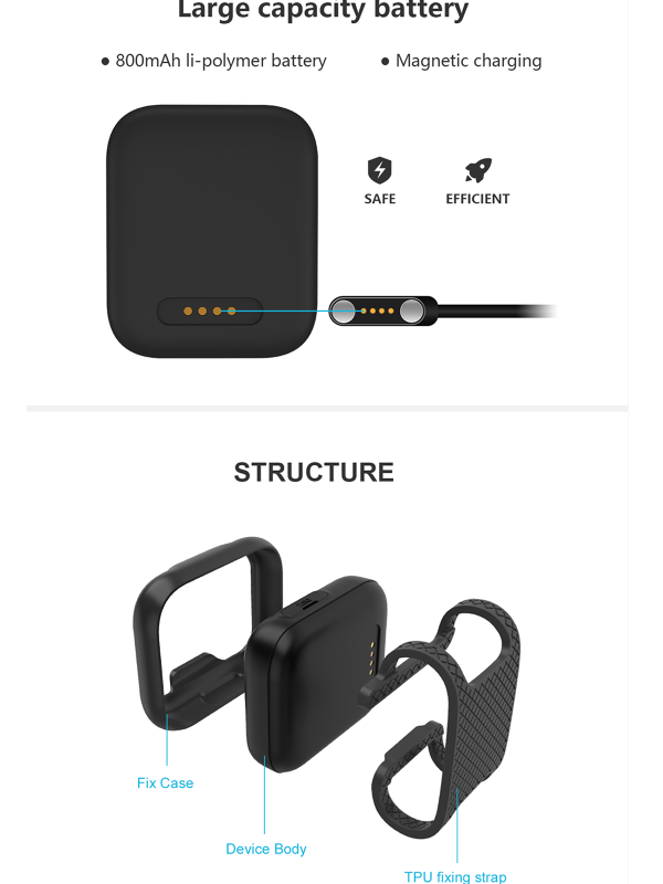 Mini Sheep Animal Gps Tracking Activity Monitoring System For Cow Horse ...