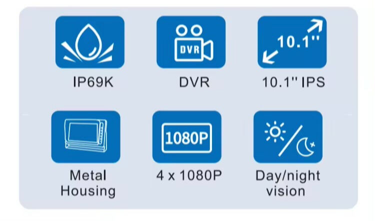 Pjauto Ahd Ip69k Waterproof Monitor With Dvr Night Vision Heavy Duty ...