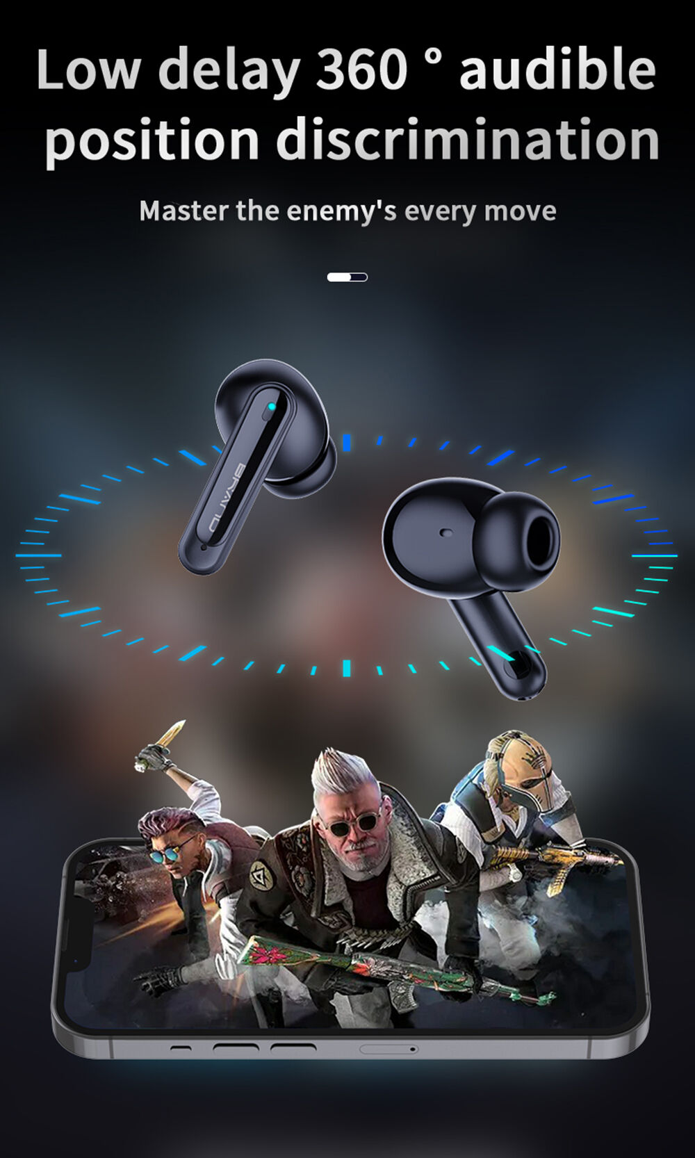 New Tws Earphone 2024 Cheap Bluetooth Noise Canceling Enc Wireless ...