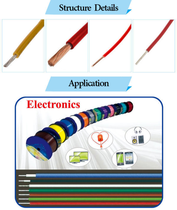 Fire-resistant Electronic Wire Ul3385 16 18 20 22 24 26 30 Awg Xlpe ...