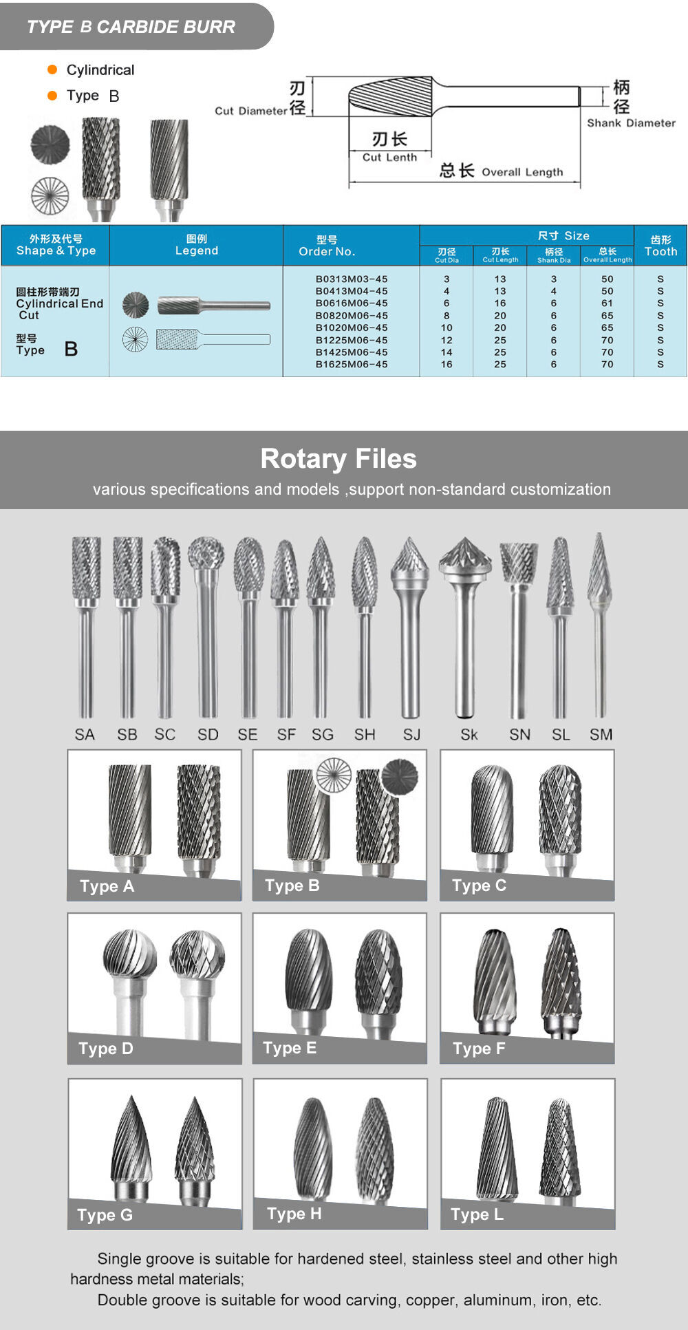 Type B Carbide Rotary Burrs Rotary File - Expore China Wholesale ...
