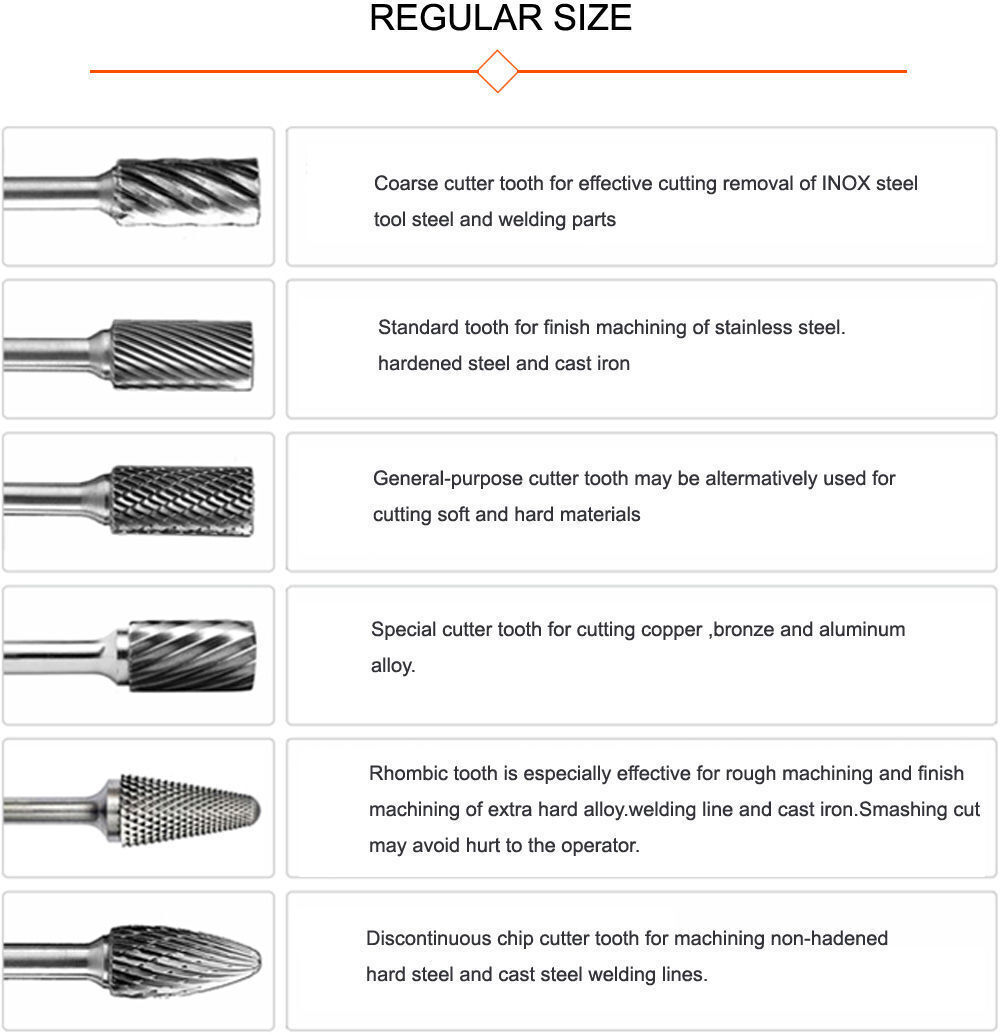 Tungsten Carbide Rotary Burr Set 10pcs Carving Burr Bits With 3mm Shank ...