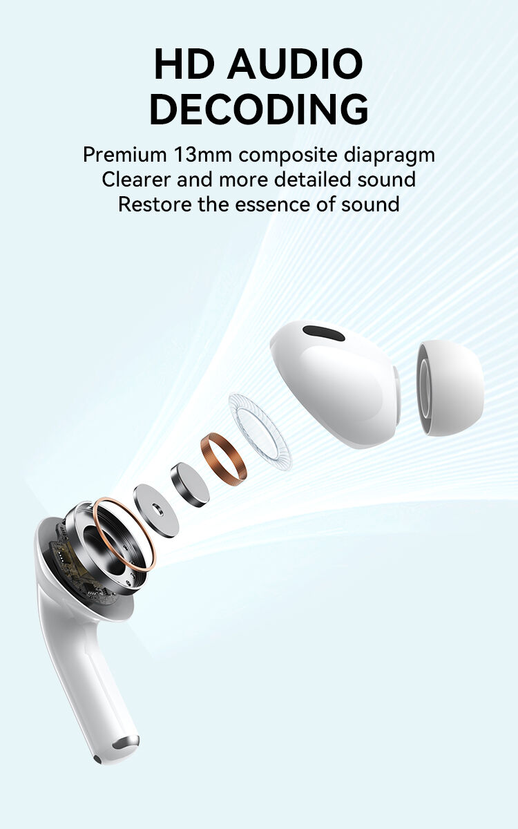 Bwoo True Wireless Earbuds Bluetooth 5.3 Earphones Tws Headset Led ...