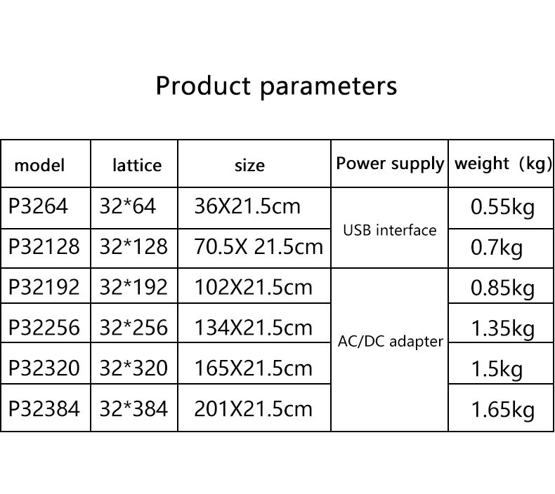 Factory Direct High Quality China Wholesale High Intensity Flexible Led ...