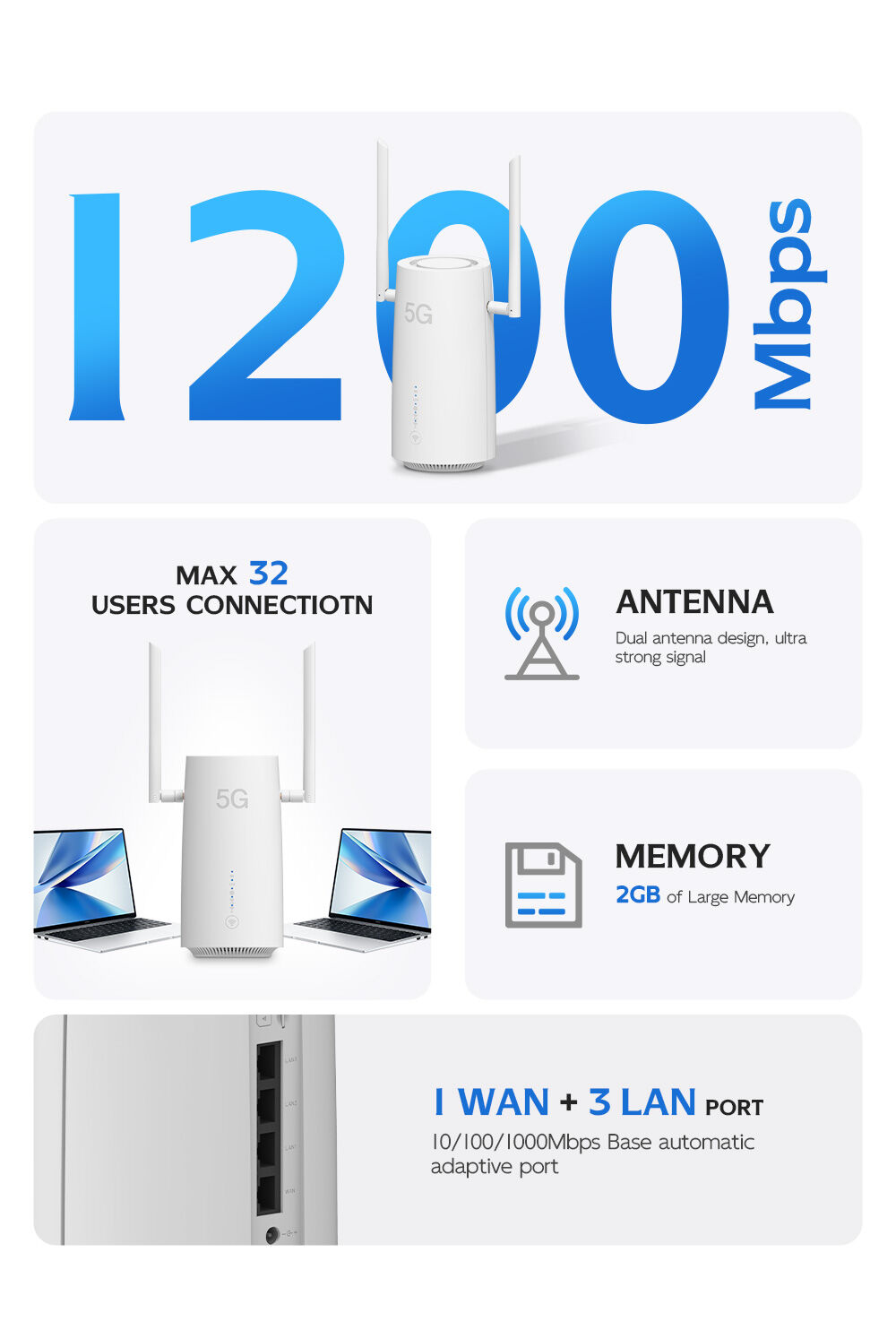 5g Outdoor Antenna For Router 5g Cpe With Outdoor Antenna Cpe - Expore ...