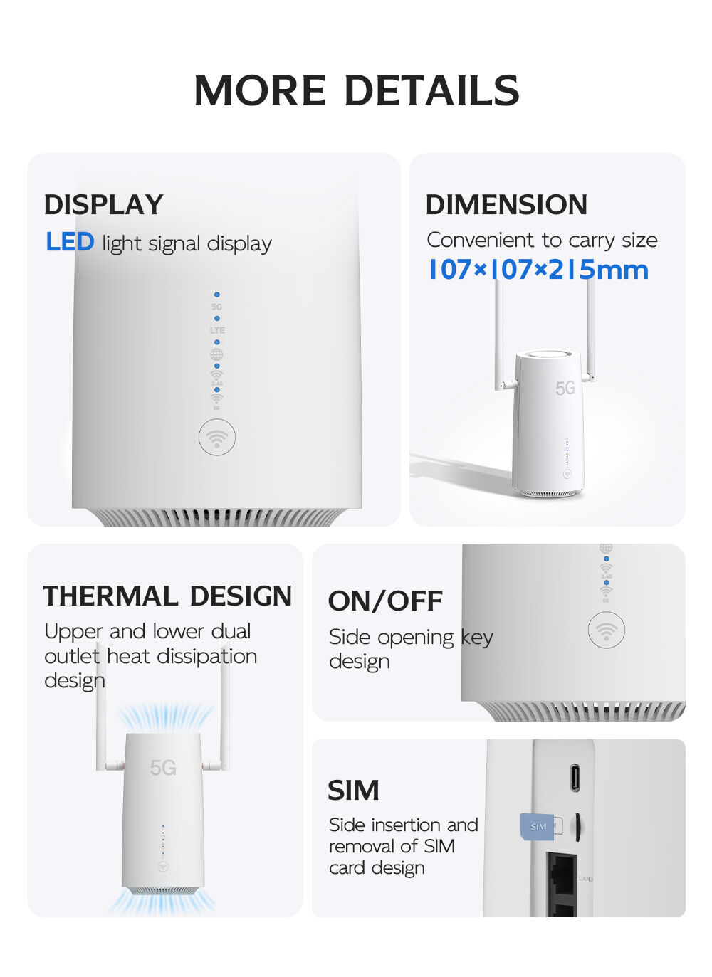 Portable Mini Travel Wireless 5g Wifi Mobile Router With Sim Card Slot ...