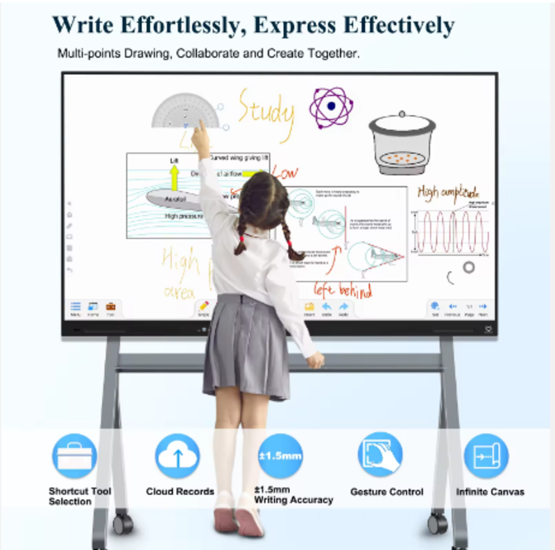 Eiboard All In One Pcs 65 120 Inch Smart Panel Interactive Whiteboard ...